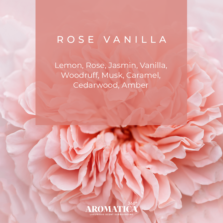Shop Premium Scents | Aromatica 360 – Aromatica360