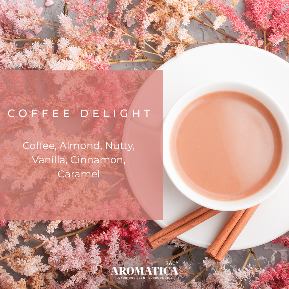 Scents – Aromatica360